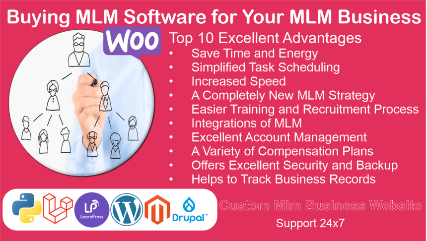 10 Excellent Advantages of Buying MLM Software for Your MLM Business ...